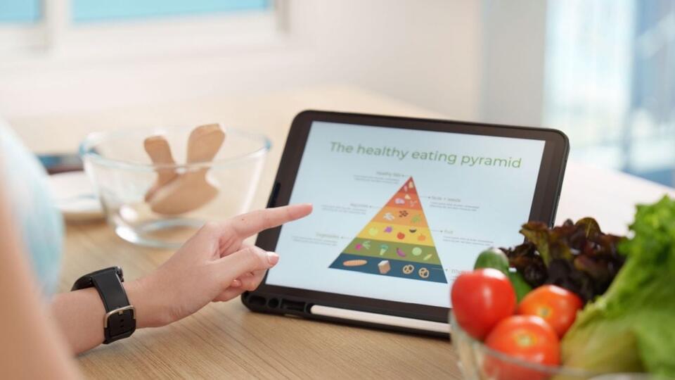 The Dietary Guidelines for Americans Strategic Partnerships - NewsBreak