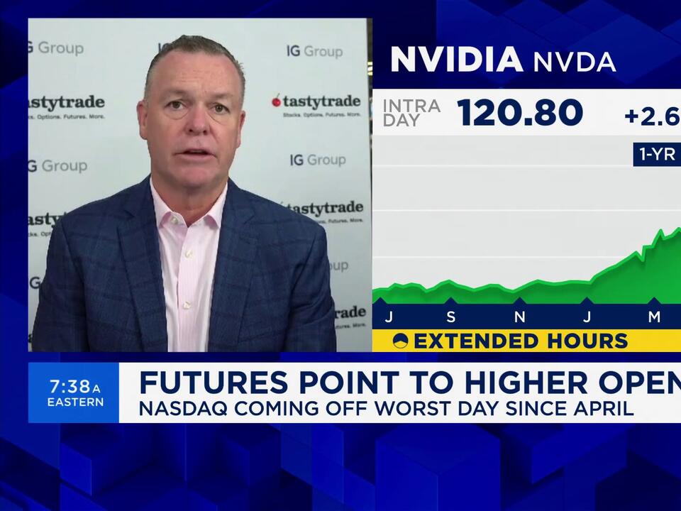 IG North America CEO JJ Kinahan: 'Wild bullishness' in Nvidia has ...