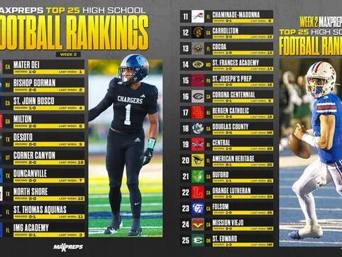 Bronson Edwards Game Report: @ Muncie Central