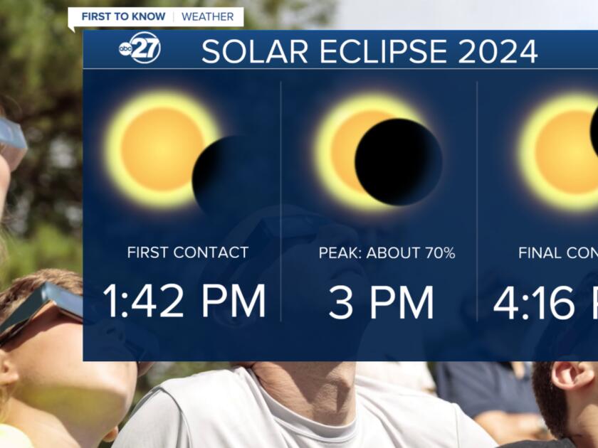ECLIPSE FORECAST: Mixing sun and clouds with 60-80% view of moon's shadow