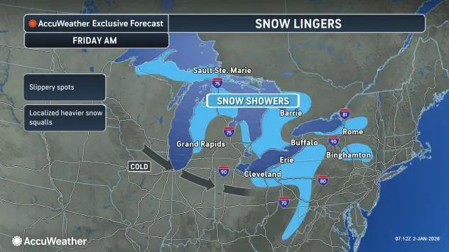 Lake effect's last stand with eyes on a weekday warmup next week ...