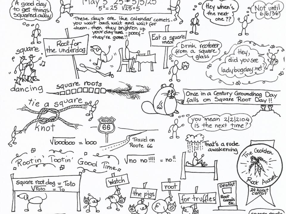 Be square and get to the root of it! Celebrate Square Root Day today ...