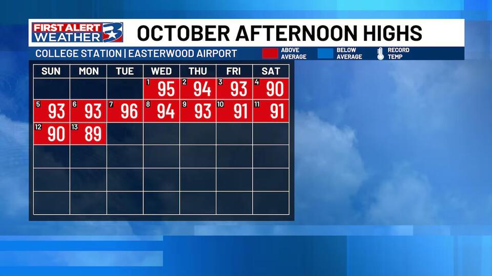 First big fall front could be coming our way next week - NewsBreak