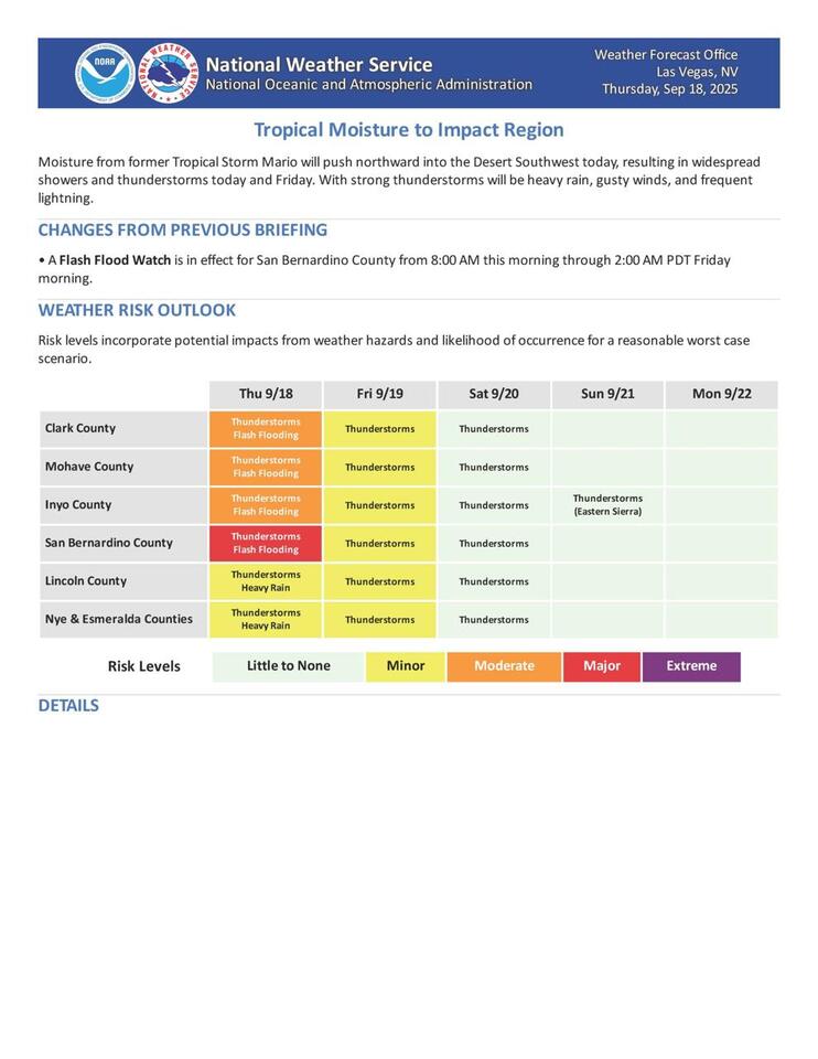 NWS: Reminder of Thunderstorms and Showers Today and Friday - NewsBreak