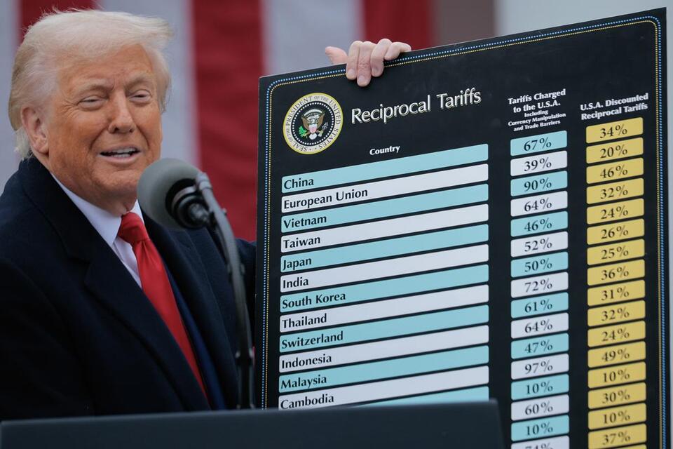 MAGA Turns Against Trump as Tariffs Kick In - NewsBreak