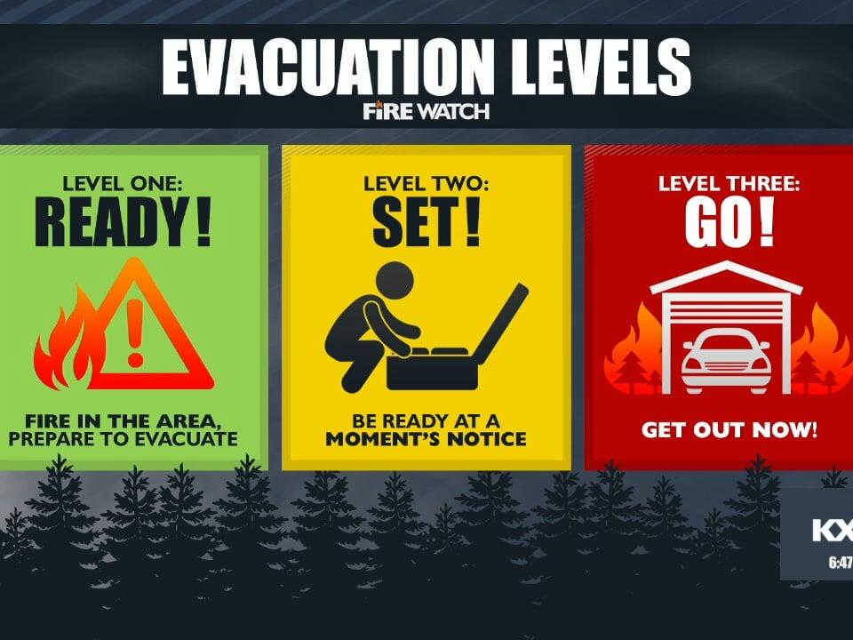 Spokane Emergency Management offers wildfire readiness tips