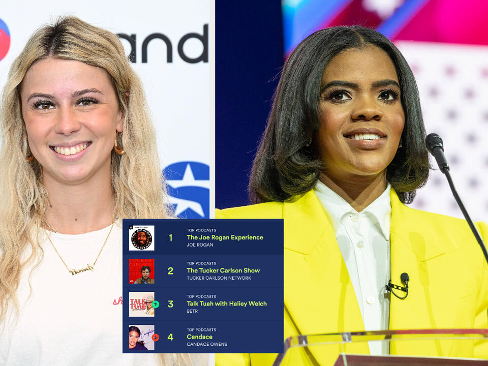 A Tweet Showing The Most Popular Podcasts In The US Is Going Viral ...