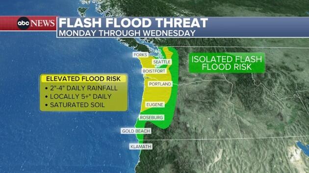 Atmospheric river delivers days of heavy rain to Pacific Northwest ...