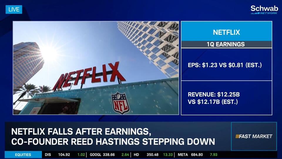 Example Trades: AAPL, MSFT, QCOM - NewsBreak