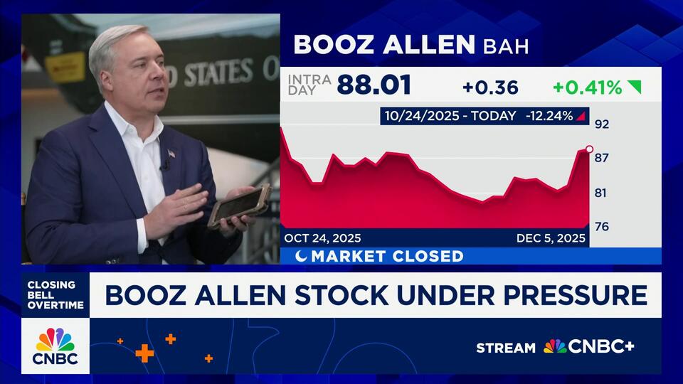 Booz Allen Hamilton CEO Horacio Rozanski talks recent stock pressure ...