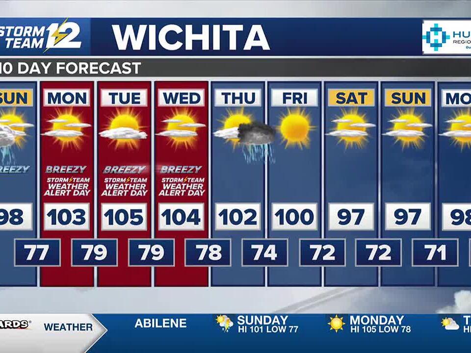 Hotter today, isolated storms possible Hotter today, isolated storms possible