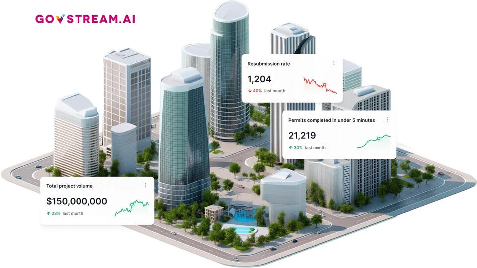 Seattle-area startup Govstream.ai raises $3.6M to improve city ...