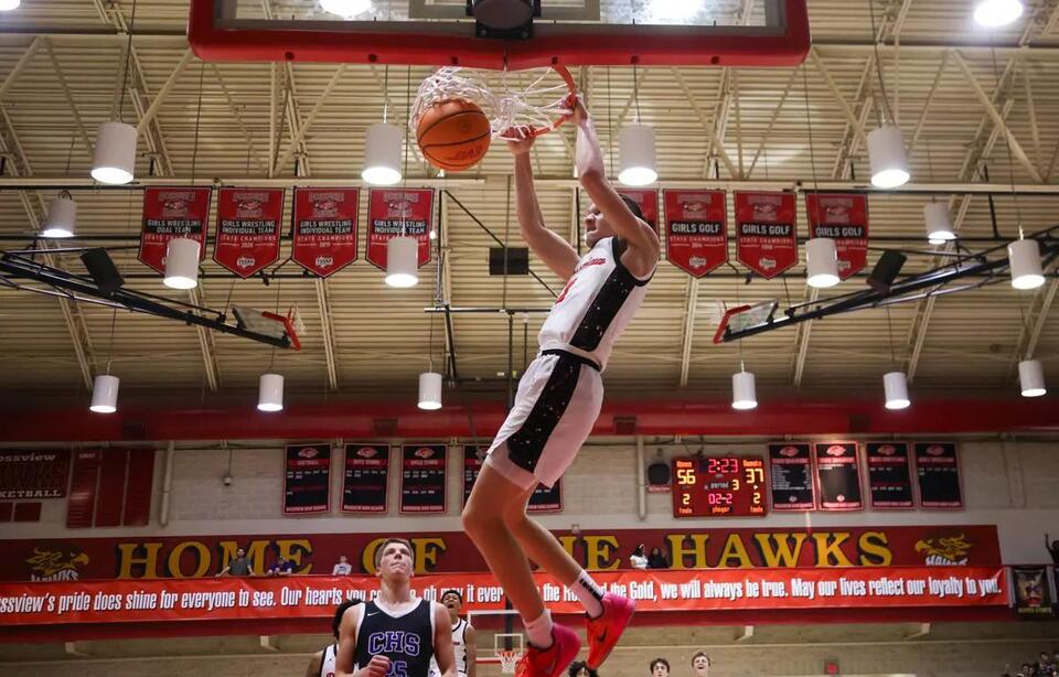 Rossview’s offensive onslaught overpowers Clarksville in Battle of ...