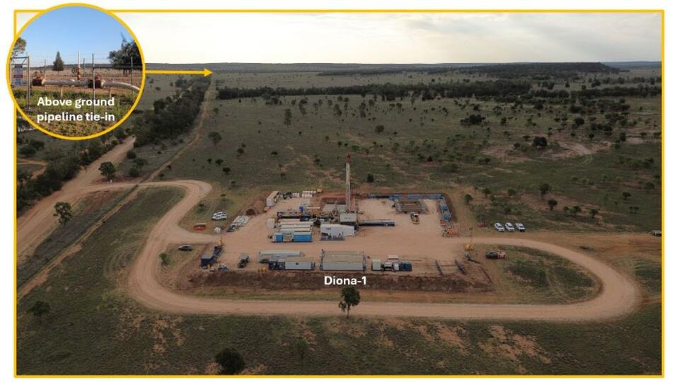 Elixir Energy lines up contractors ahead of Diona-1 stimulation and ...