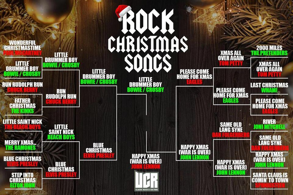 Rock’s Best Christmas Song Bracket Finals: John Lennon vs. David Bowie ...