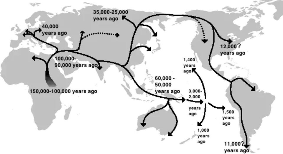 The Great Migration: How Early Humans Conquered Diverse Prehistoric ...