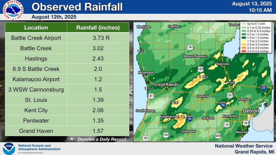 Incredible rain amounts yesterday, from flood to still severe drought ...