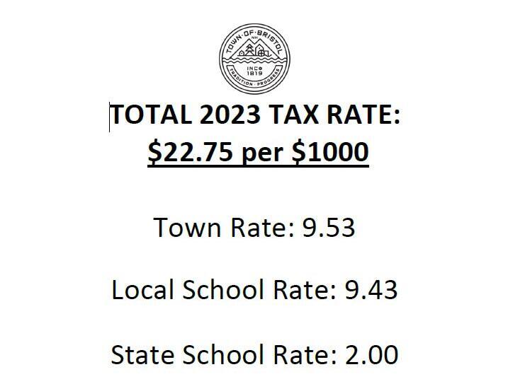 2023 Tax Rate Finalized: Local Residents to Receive Bills by December 1