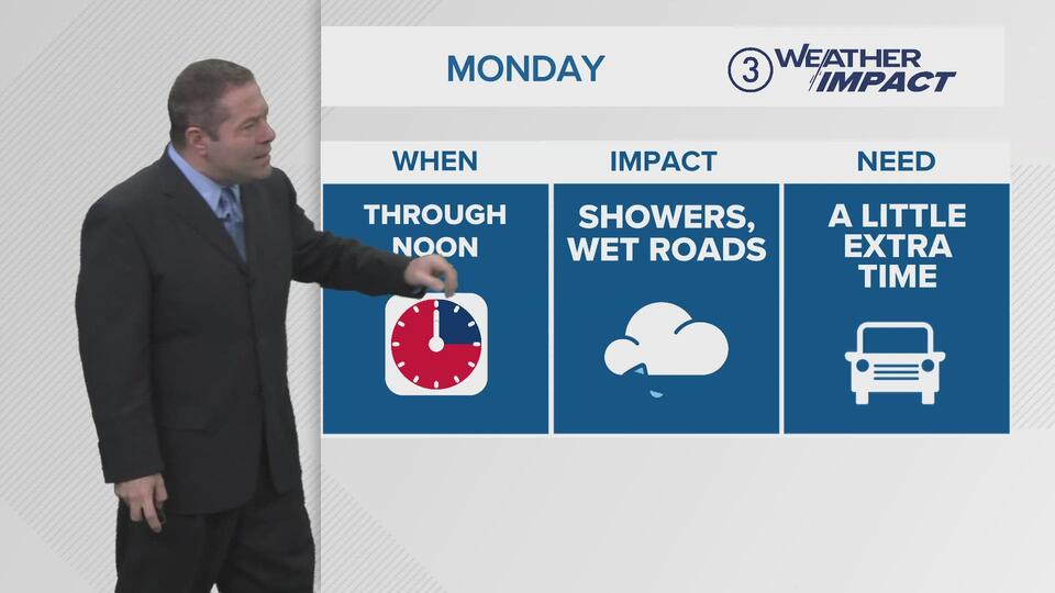 Cleveland area weather forecast: Uneventful weekend in Northeast Ohio ...