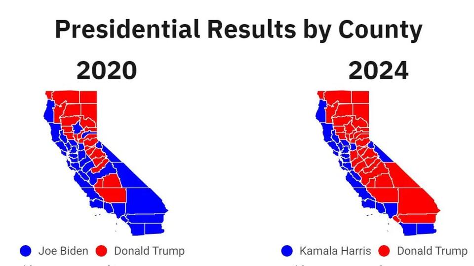 These California counties flipped from blue to red this election year ...