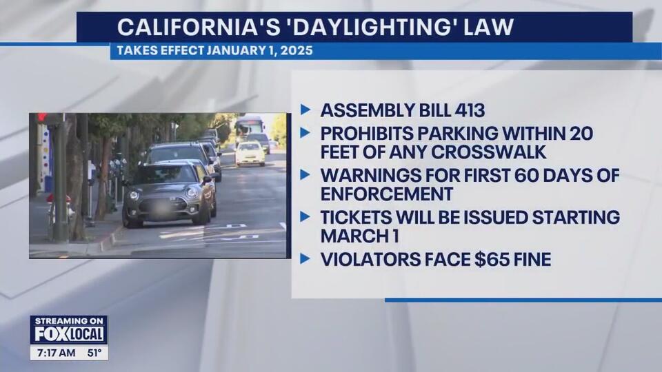 California's 'Daylighting' law to go into effect Jan. 1 - NewsBreak