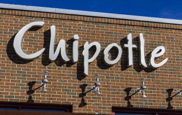 Chipotle's Loyalty Base Reaches 20M: Will It Drive Sales Recovery ...