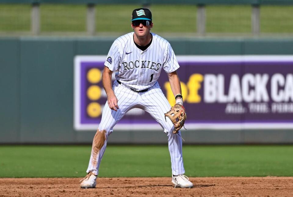 Colorado Rockies prospect rankings, pre-season 2026: Numbers 40-36 ...
