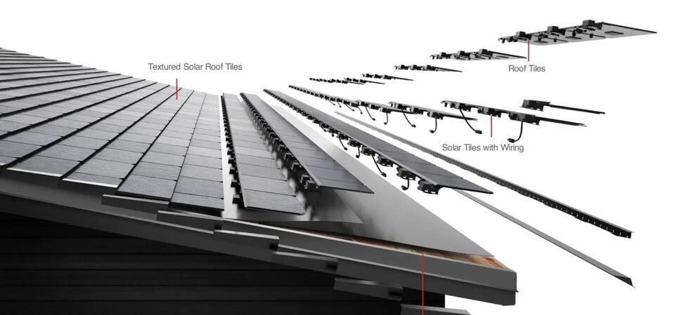 Tesla Solar Roof is on life support as it pivot to panels - NewsBreak