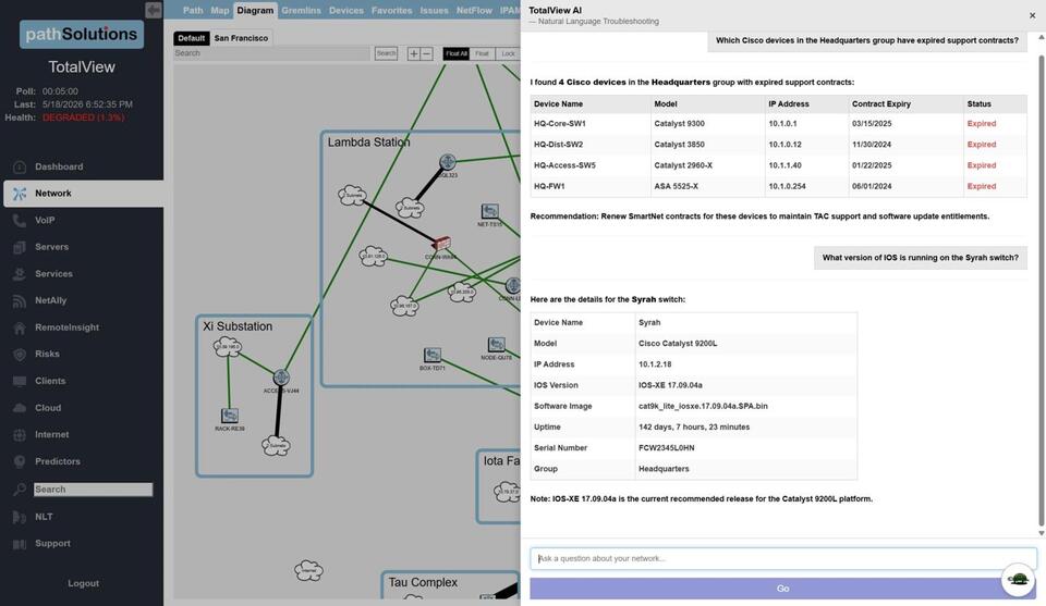 PathSolutions Launches TotalView AI, Delivering Real-Time Root-Cause ...