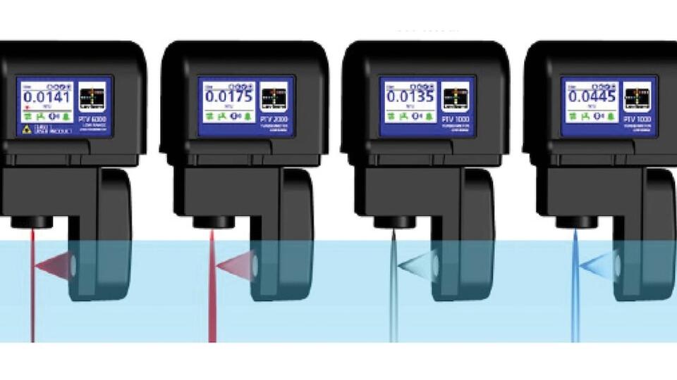 Understanding the Impact of Light Source on Turbidity Readings - NewsBreak
