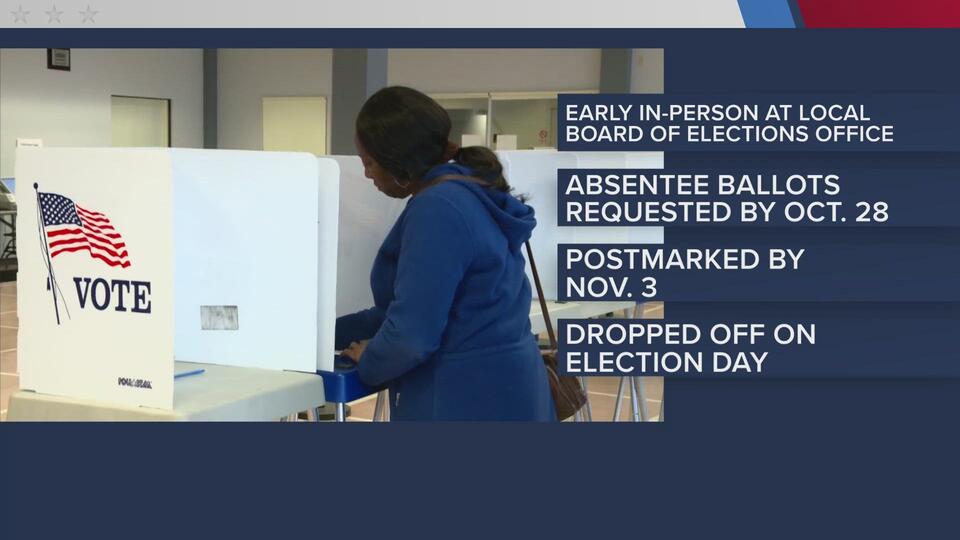 Early voting begins for Ohio's Nov. 4 general election: See what's on ...