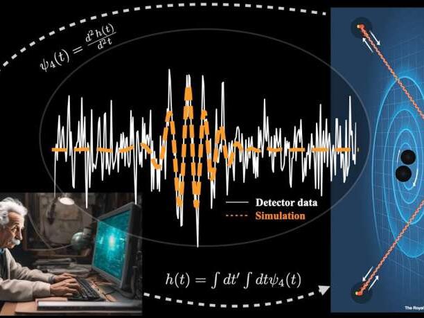 Scientists Flip Around Gravitational Wave Data Analysis Have Ligo And
