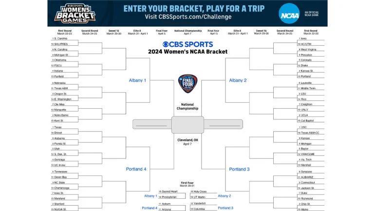 NCAA Women's Tournament bracket 2024: Printable March Madness bracket ...