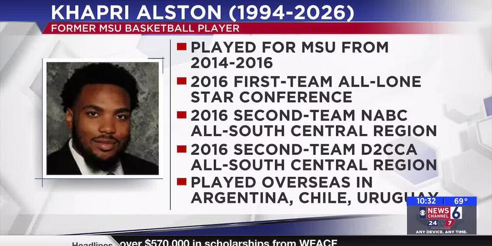 Former MSU basketball player killed in south Chicago shooting - NewsBreak