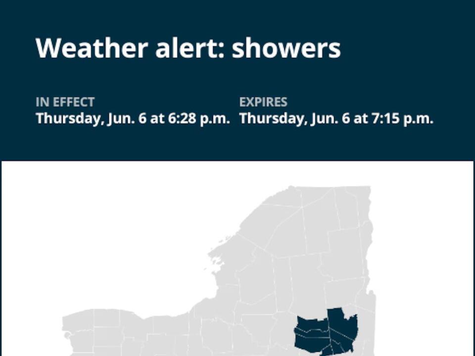 NY weather update: Weather alert for strong thunderstorms and showers ...