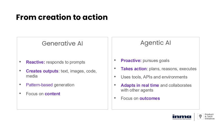 The rise of agentic AI signals the biggest shift in news companies yet ...