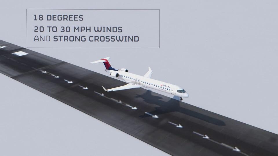 All 80 aboard Delta flight survive after jet flips upon arrival in ...