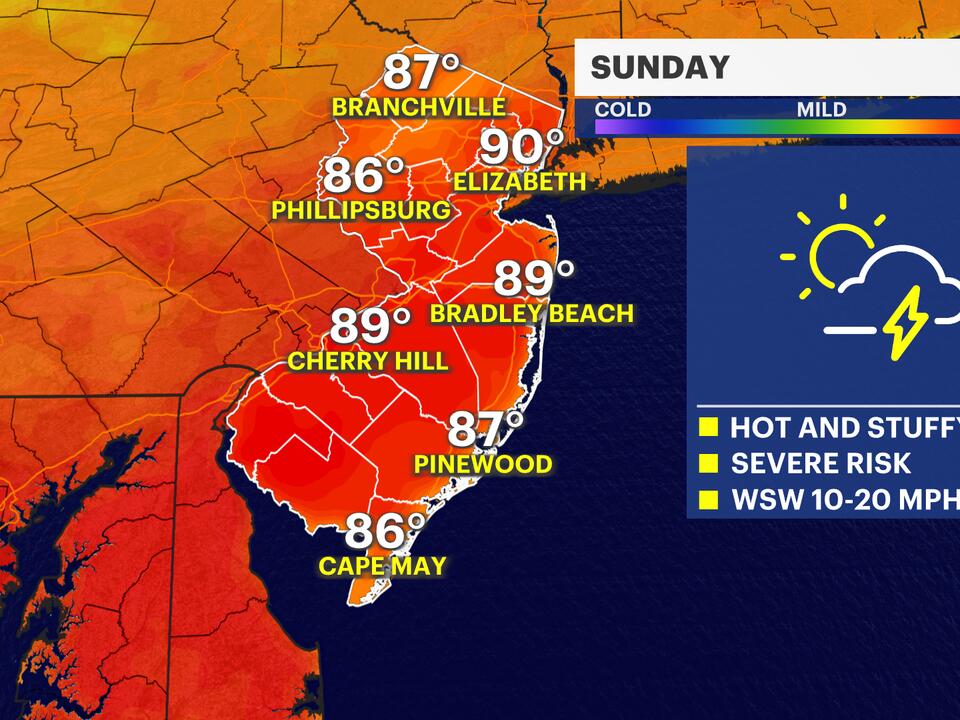 STORM WATCH: Strong, scattered thunderstorms with heat and humidity in ...