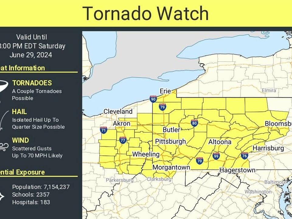 WEATHER ALERT: Tornado Watch Issued for Jefferson County
