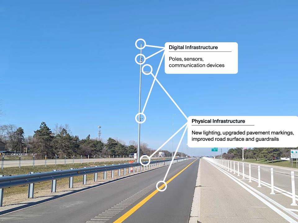 Testing of I-94 automated vehicle corridor project begins in Michigan