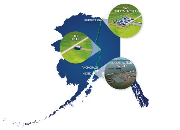 AIDEA board authorizes $50 million credit letter to jumpstart early ...