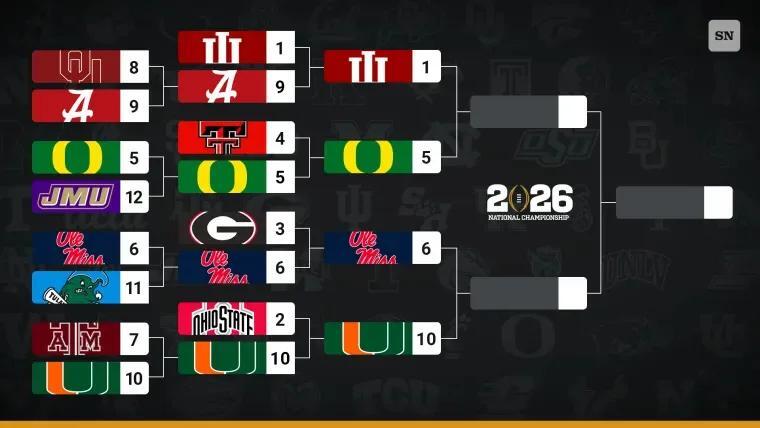College Football Playoff bracket: Updated schedule, results, scores for ...