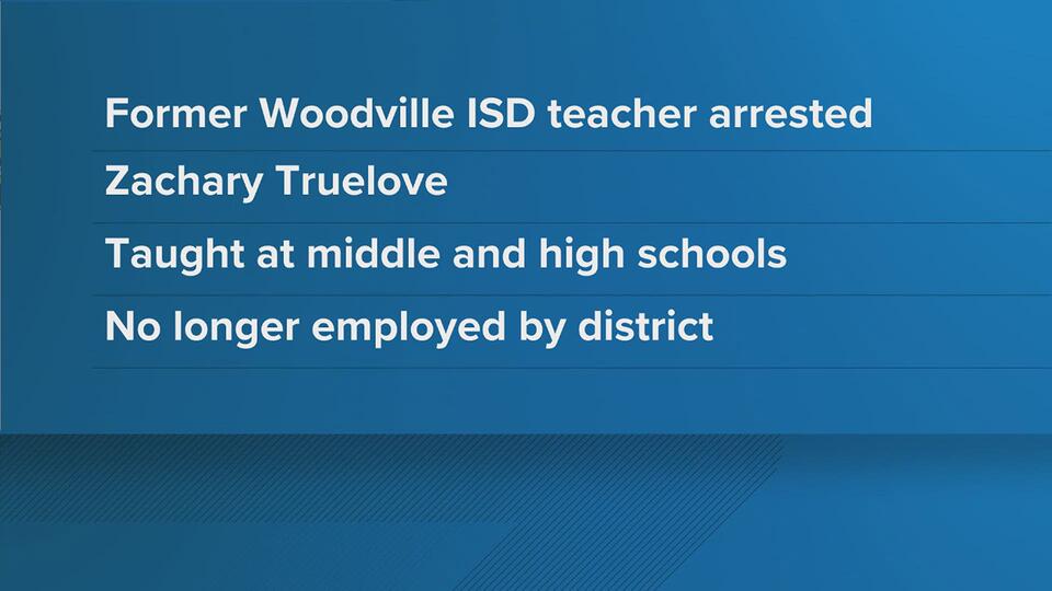 Woodville ISD middle, high school teacher arrested for non-school ...
