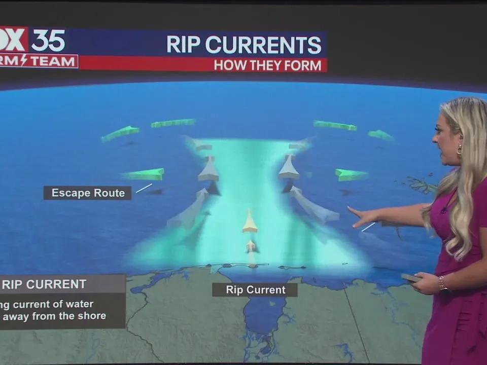 Rip currents: How do they form?