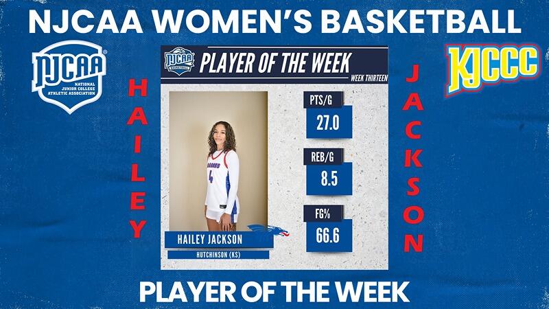 Hutchinson’s Hailey Jackson Named NJCAA Division 1 Women’s Basketball ...
