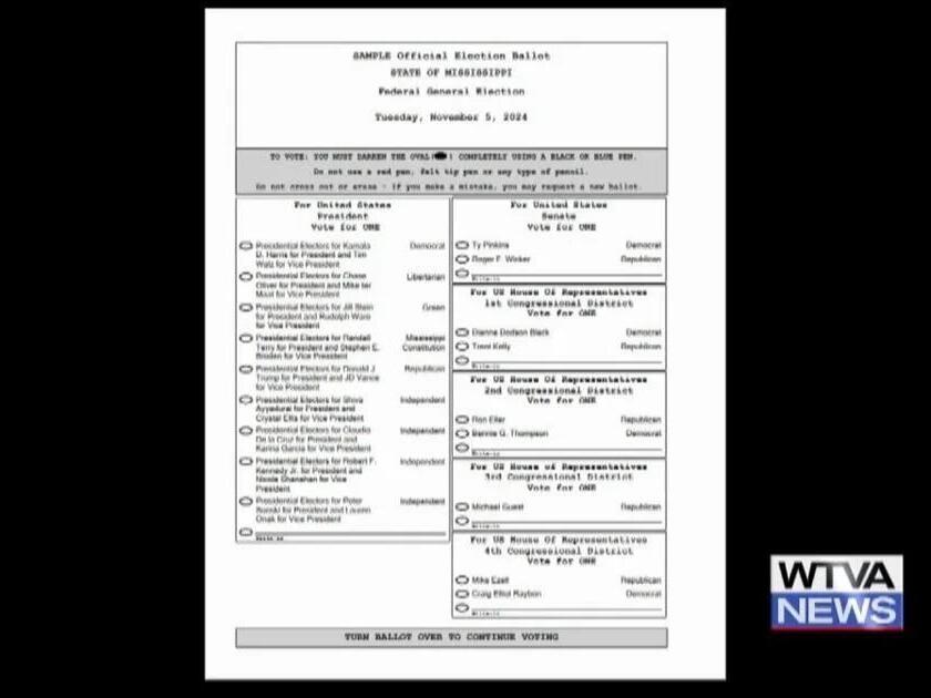 Mississippi’s sample election ballot for 2024 revealed