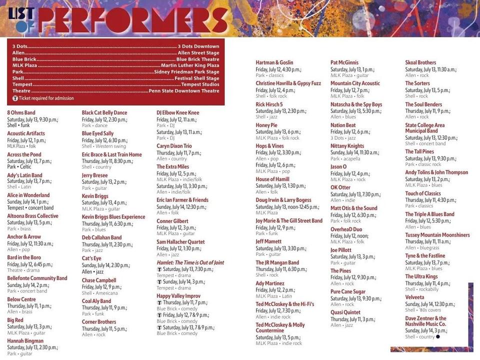 Your Guide To Arts Fest 2024