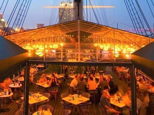 Philly's Best Waterfront Bars & Restaurant