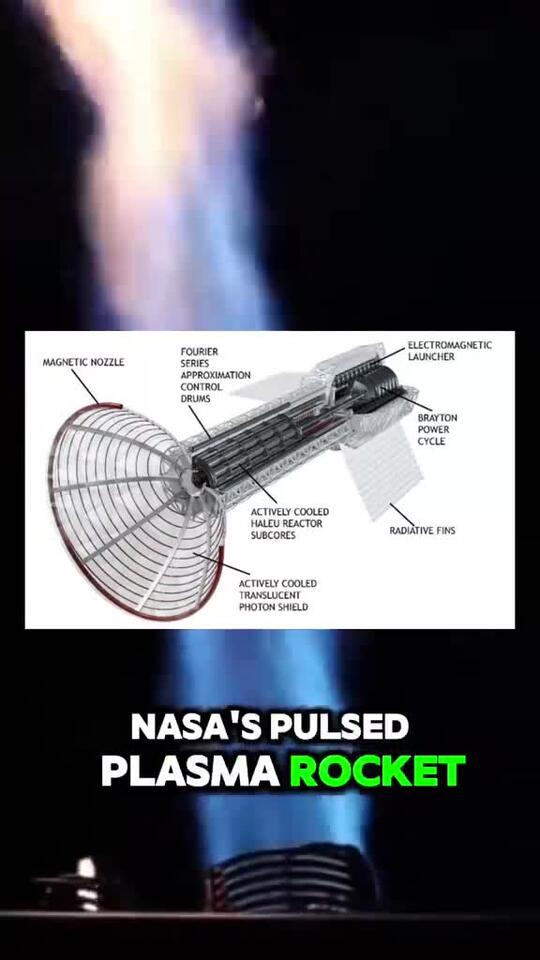 🚀 Discover NASA's cutting-edge Pulsed Plasma Rocket—set to ...