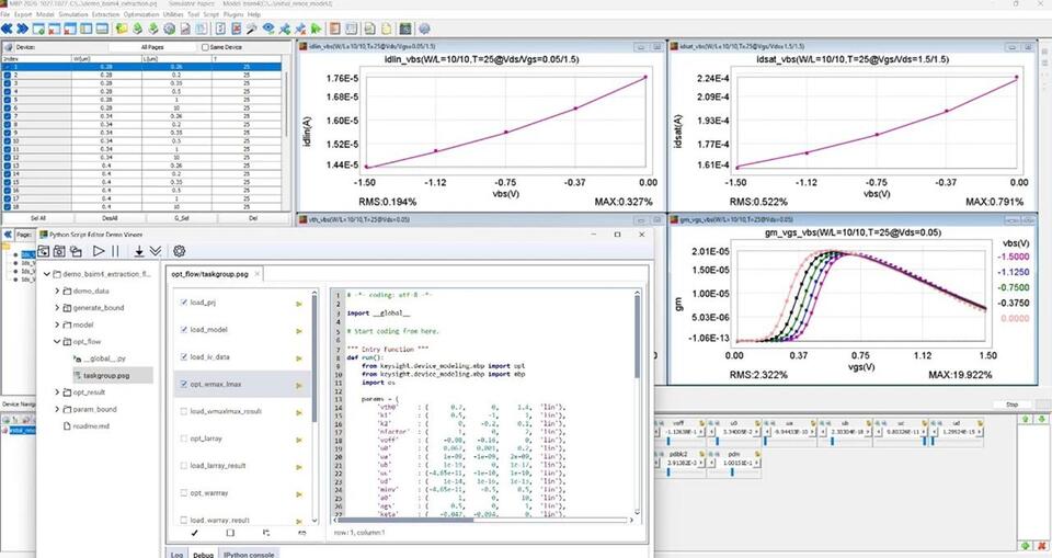 Keysight Unveils Machine Learning Toolkit to Accelerate Device Modeling ...